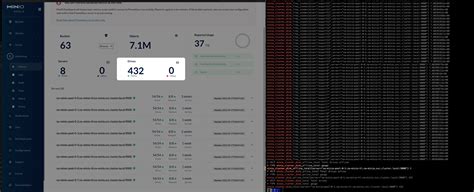 Prometheus Metric Minio Cluster Disk Offline Total Seems Stuck Even