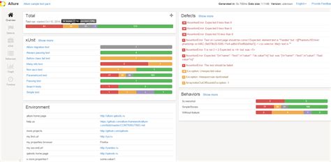 Create Webdriver Html Reports With The Allure Framework Selenium