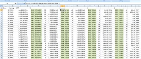 Entry Data Excel