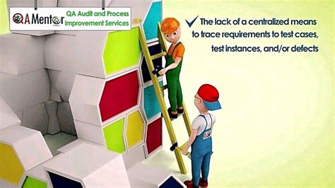 softwaretesting qa testing software cto ctos cio cios ceo