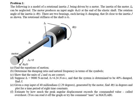 Solved Problem 1 The Following Is A Model Of A Rotational Chegg Com