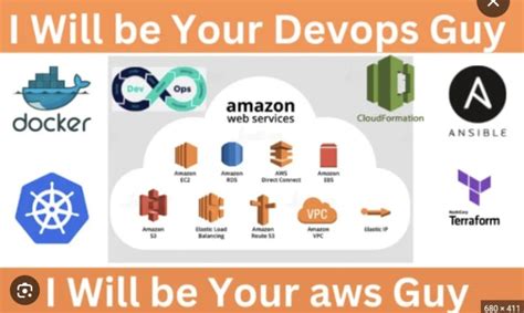 Devops Expert Streamline Your Development And Operations By