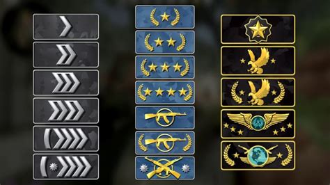 Los comandos más útiles para utilizar en CS GO