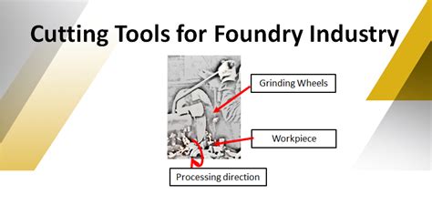 Cutting Tools For Foundry Industry Taiwan Asahi Diamond Industrial Co Ltd