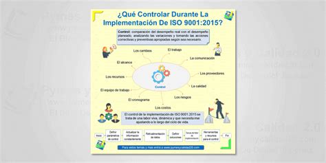 11 Procesos Para No Perder El Control De La Implementación de ISO 9001