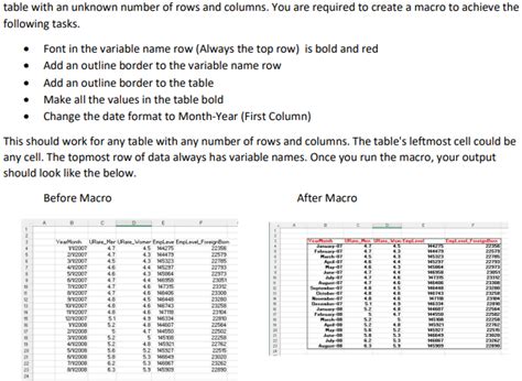 Solved Table With An Unknown Number Of Rows And Columns You