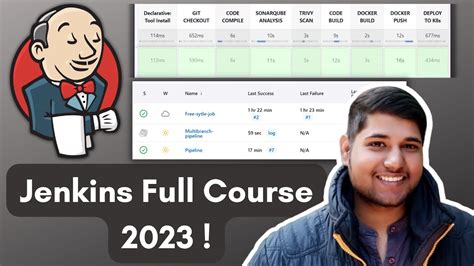 Jenkins Full Course 2023 Jenkins Tutorial For Beginners Youtube