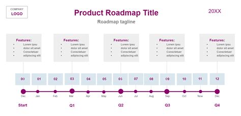 Product Roadmap Template EdrawMax EdrawMax Templates
