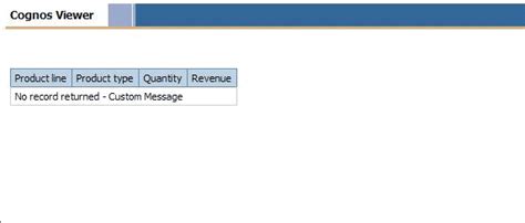How To Display A Custom Message When No Records Are Returned In List Report Using List Page Footer