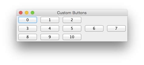 User Interface Display Custom Twodimensional Array In Java GUI Stack Overflow