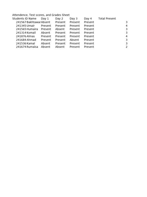 Ict Lab Assignment Pdf