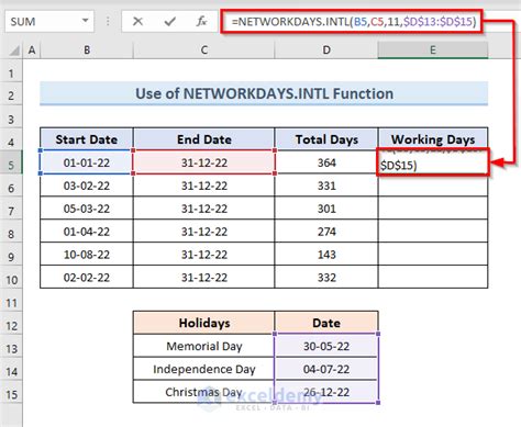 Can Excel Calculate Working Days Between Two Dates Catalog Library