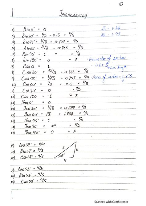 Solution Trigonometry Formulas Studypool