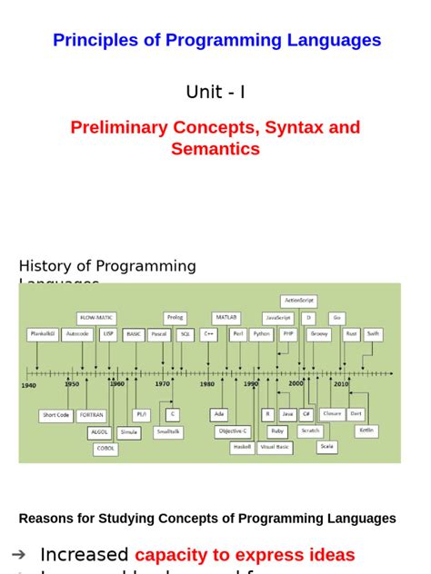 Ppl Unit I Pdf Programming Language Compiler