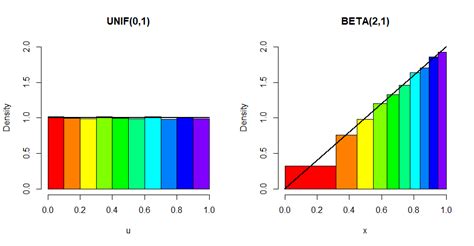 Javascript React Arrow Function Produced Different Debugging