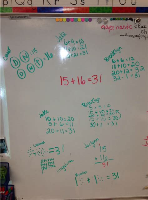 Class Blog Ms Gerhards Classroom