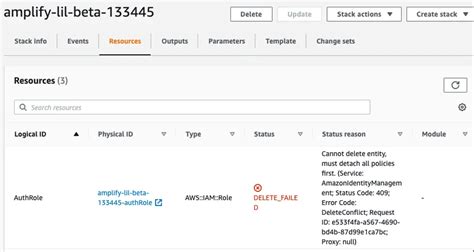 Troubleshooting Angular Aws Amplify Gen 1 Documentation