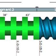 Extruder And Screw Configuration Used For Simulation And Experimental Download Scientific