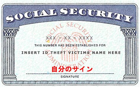 Ssn