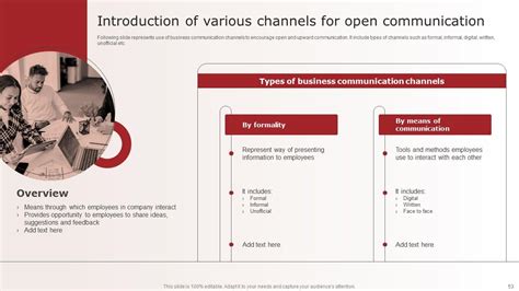 Top 10 Optimizing Upward Communication Techniques To Enhance Employee Productivity Powerpoint