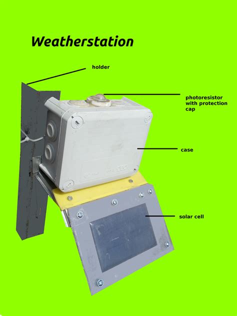 Esp8266 Weatherstation 8 Steps Instructables