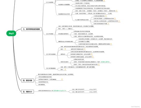 C中的类与对象：构造、拷贝与析构 Csdn博客