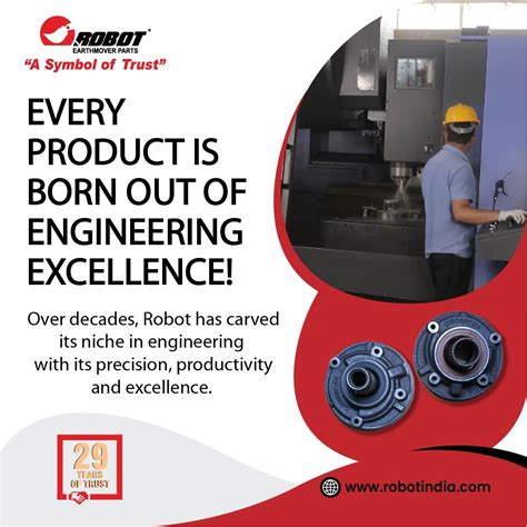 Abhay Gupta Posted On Linkedin