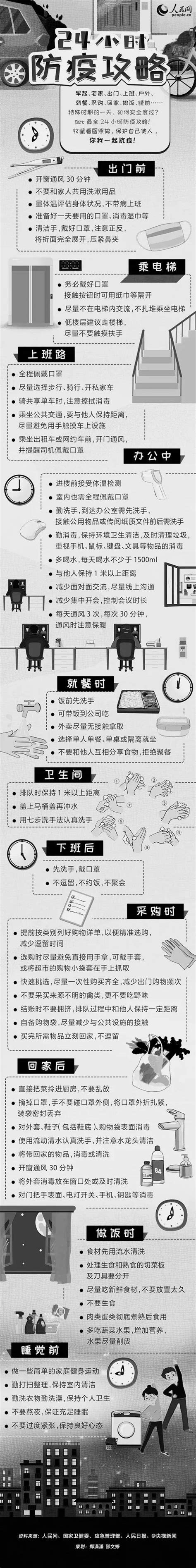 事关疫情防控！沂源最新发布消毒防疫口罩