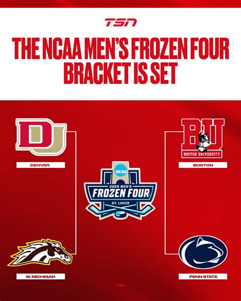 Tsn The 2025 Frozen Four Is Set Who Do You Got Taking It Home 🤔🏒 Facebook