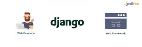 Django Tutorial For Beginners Build A Website With Django