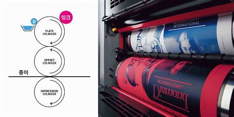 드림제트코리아 Uv프린터 평판프린터 유리병인쇄 화장품인쇄 공병인쇄 화장품공병인쇄 유리인쇄 앰플인쇄 앰플공병인쇄 유리병uv인쇄 강신화