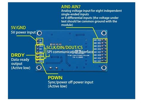 LC Technology ADS1256 Módulo ADS1256 ADC AD de Alta Precisión 24