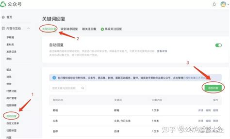 公众运营大全 公众号自动回复自定义菜单与话题标签设置 知乎