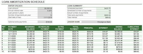 Amortization Calculator Officetemplates Net