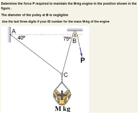 solved my last three digits 923 determine the force p required to