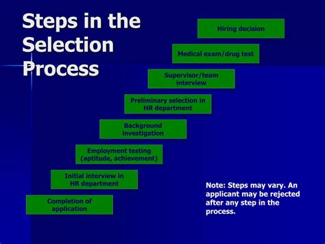 Ppt Selection Powerpoint Presentation Free Download Id4182603