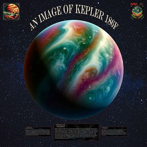 Planet Kepler 186f Infographic Poster Sci Fi Wall Art Print High
