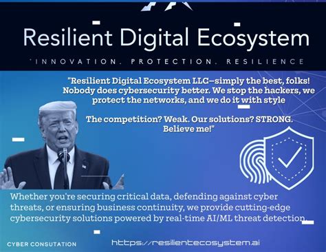 Cybersecurity Resilient Digital Ecosystem