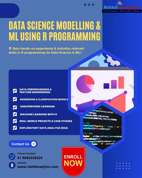 Rfordatascience Machinelearning Datamodeling Predictiveanalytics