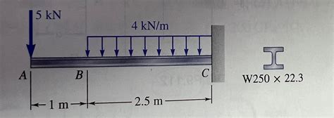 Solved Determine The Slope Of At Point A And The Deflection Chegg