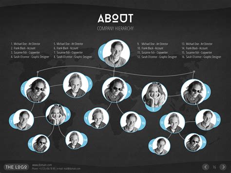 Flow Multipurpose Powerpoint Template Presentation Templates GraphicRiver
