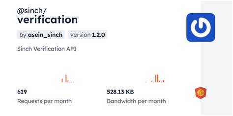 Sinchverification Cdn By Jsdelivr A Cdn For Npm And Github