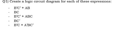 Solved Create A Logic Circuit For Each Of The Given Chegg