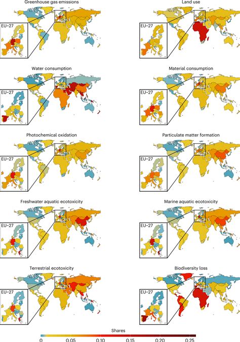 Relative Distribution Of Pressures And Impacts Associated With Eu 27