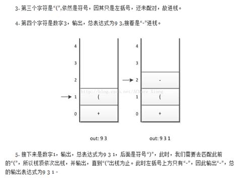 Mfc 实现 加减乘除，括号，乘方的 计算器xingw Xiong的博客 Csdn博客mfc计算器中加减乘除代码