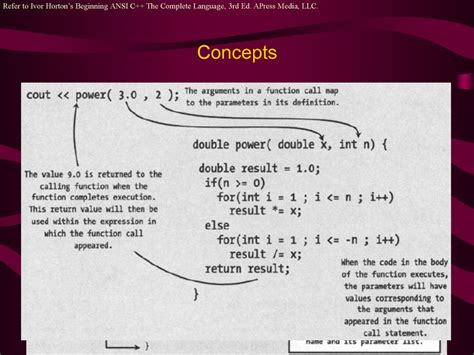 functions reasons concepts passing arguments to a function ppt download