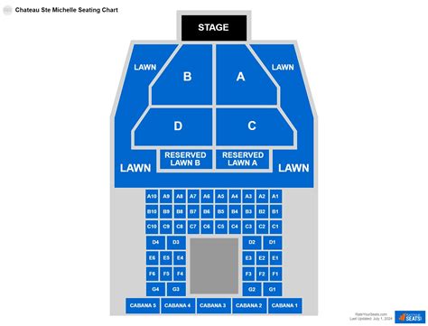 Chateau Ste Michelle Seating Chart