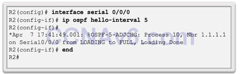 CCNA V Study Material Chapter OSPF Tuning And Troubleshooting