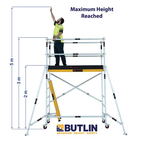Butlin Mobile Scaffold M Australian Scaffolds