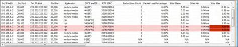 Cisco Qos Handbook And Best Practices Liveaction